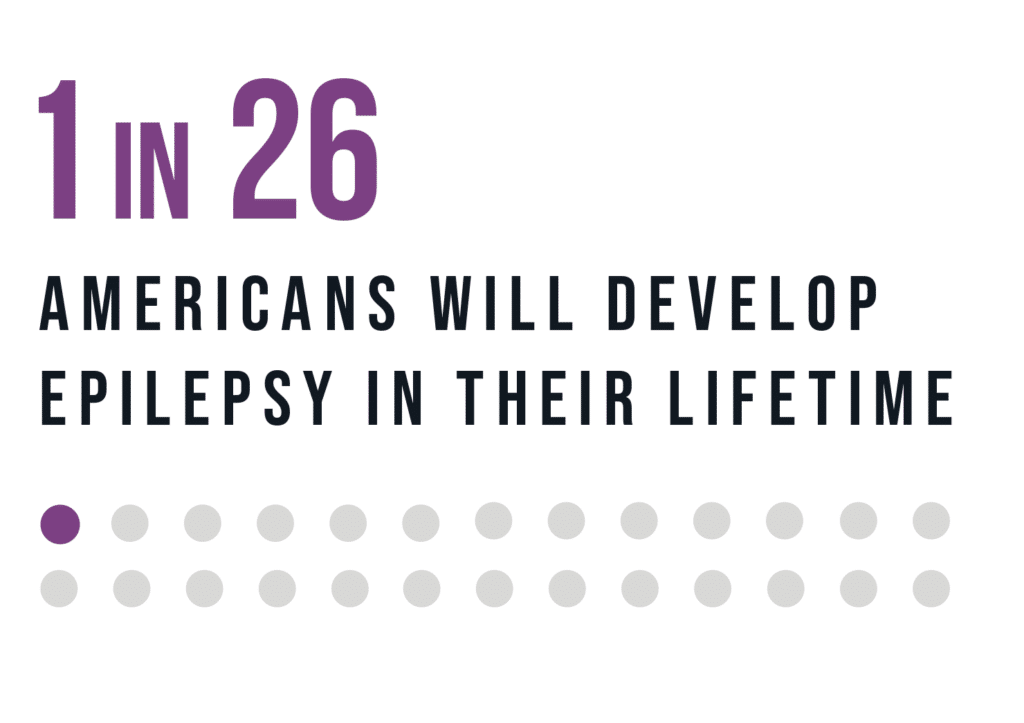 International Epilepsy Day